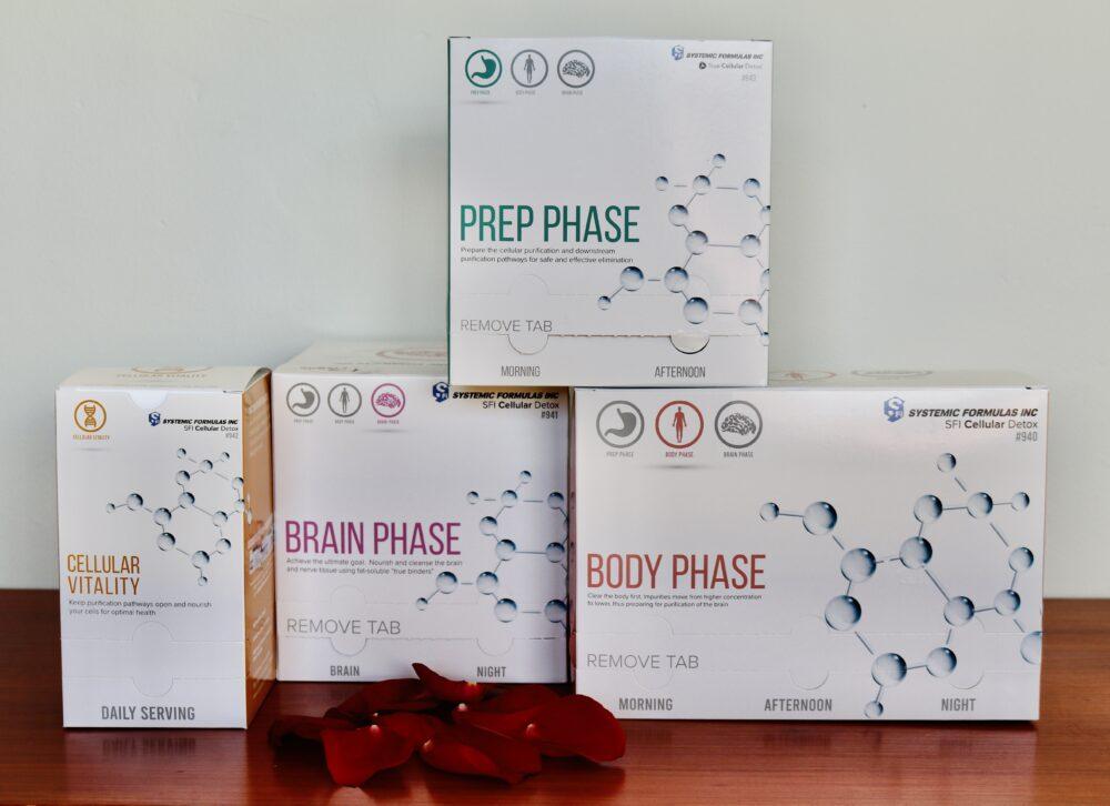 Complete Cellular Detox System - Medica Nova | Angelika Koch | Health ...