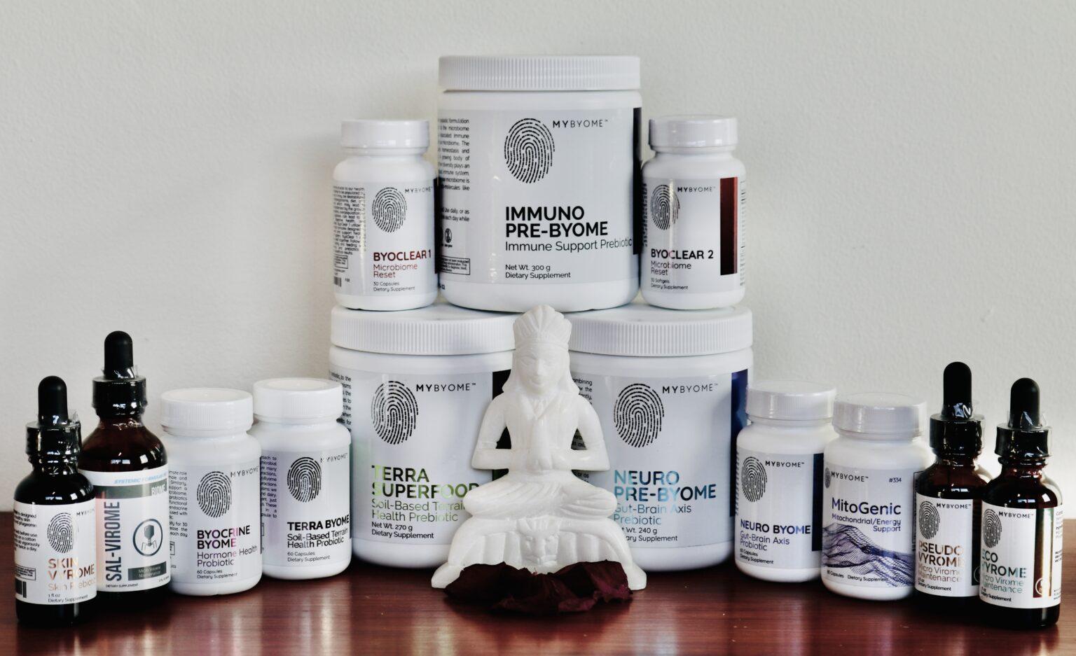 Microbiome Health Systems - Medica Nova | Dr. Angelika Maria Koch